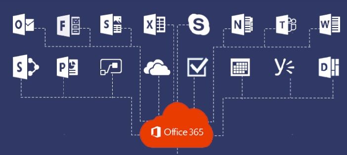 Things to Know Before Office 365 Integration - FlatworldEDGE