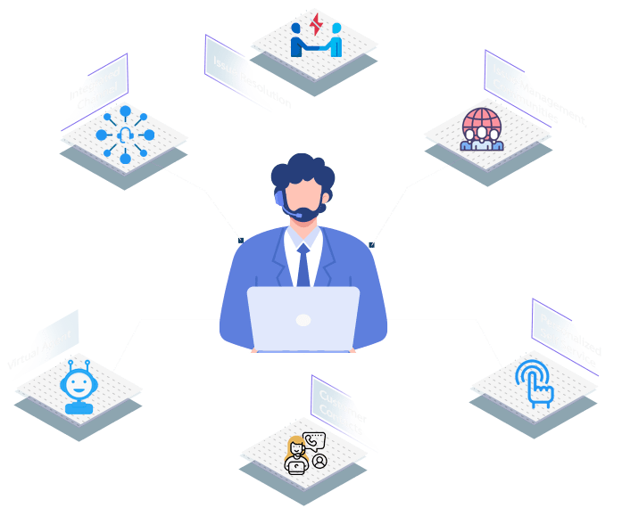 Outsource ServiceNow Customer Service Management - FlatworldEdge
