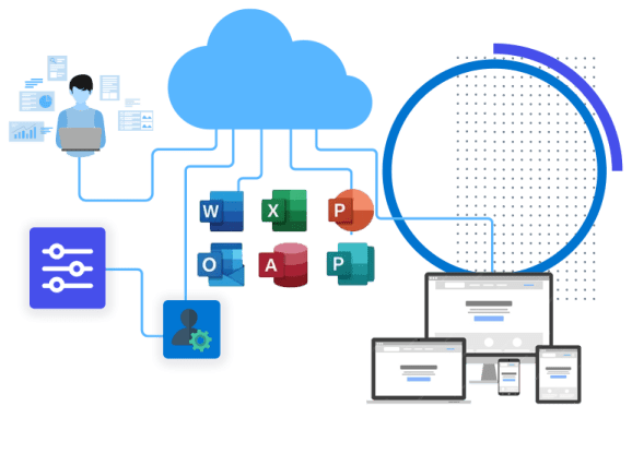 Microsoft 365 Migration Services Tailored For Your Needs