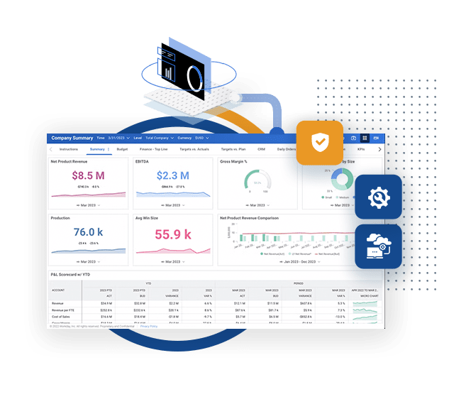 Workday Managed Services | Workday Consulting | FlatworldEdge